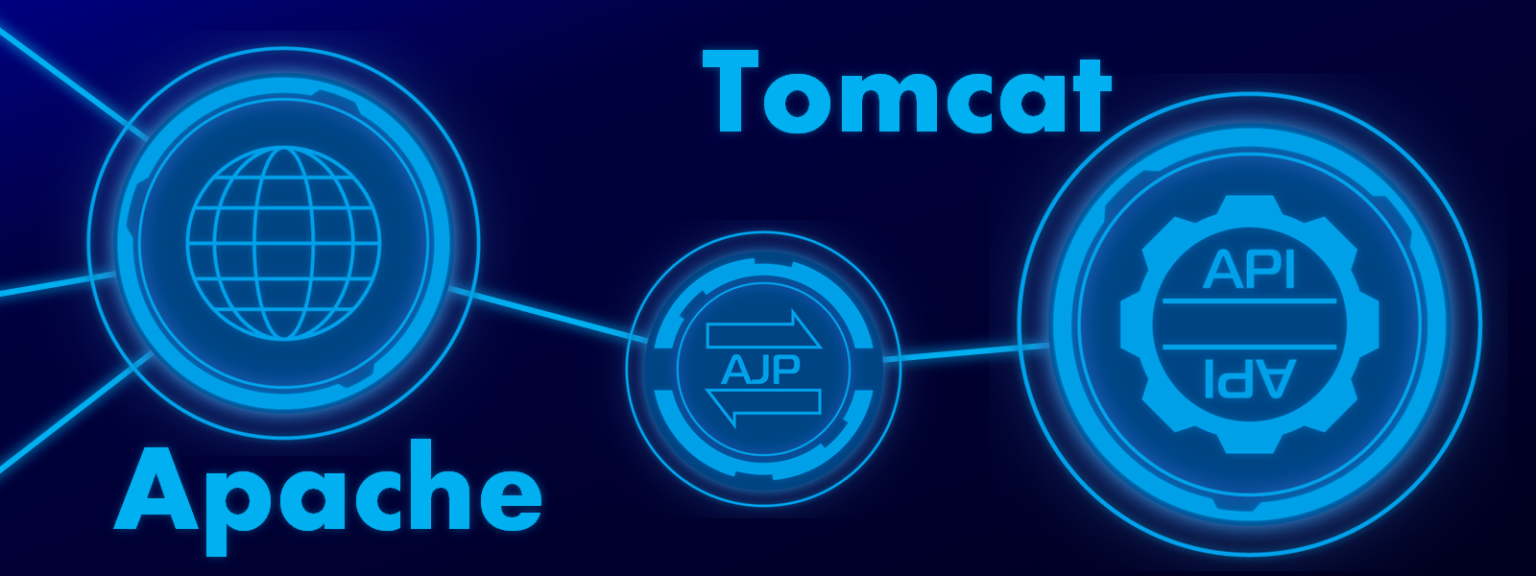 AlmaLinuxにApache+Tomcat+PostgreSQL | Way's Labo